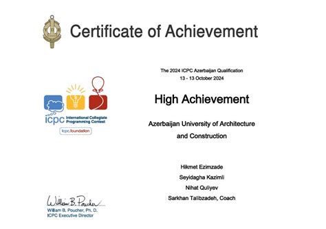 Icpc Programming Algorithm Achievement Nihat Quliyev 12 Yorum