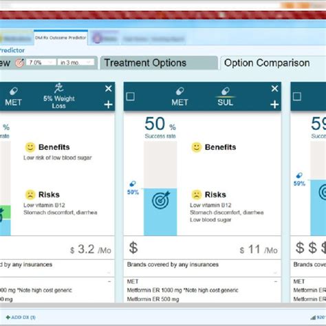 AI Facilitated Diabetes Decision Support System Download Scientific Diagram