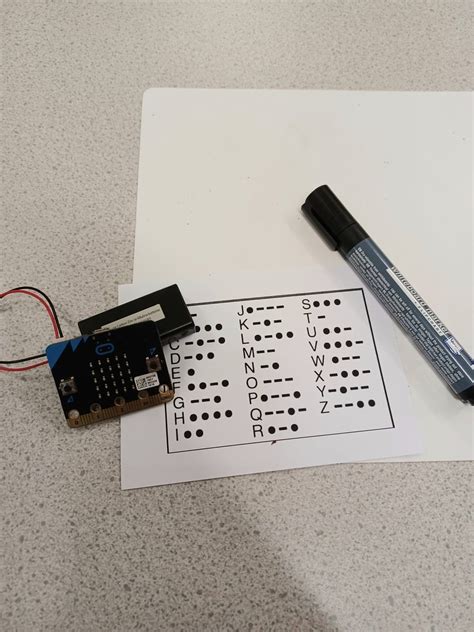 Microbit Educational Foundation On Twitter 🌟what A Fantastic Example Of A Cross Curricular