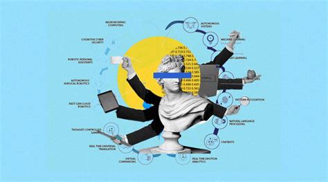 Analytics Insight® On Linkedin Machinelearning Ml Nlp Deeplearning