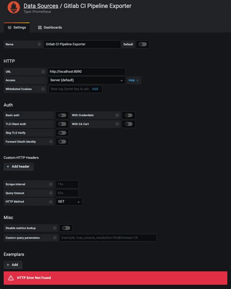 Need Help Setting Up A Prometheus Datasource Rgrafana