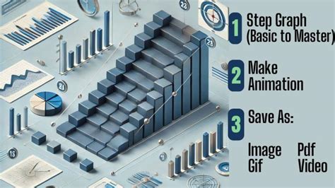 mastering the step graph using python matplotlib py for python py