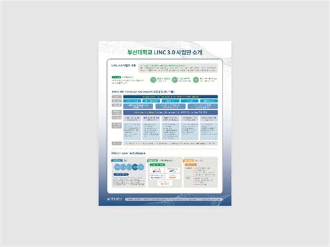 편집디자인 책자 보고서 교재 매뉴얼북 가이드북 21년 경력 전문업체