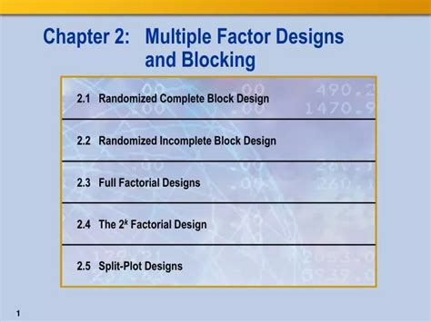 Ppt Chapter 2 Multiple Factor Designs And Blocking Powerpoint Presentation Id 5677834