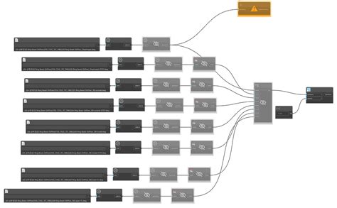 Importinstance Node Is Not Working Revit Dynamo