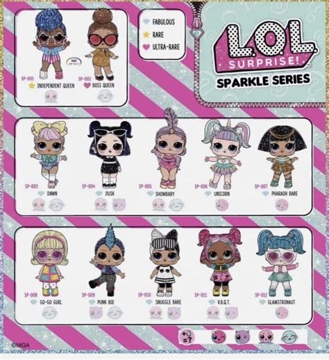 Lol Surprise Dolls Sparkle Series Price History And Comparison Buywisely
