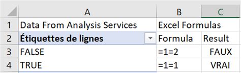 Powerbi Translate Boolean Values In Analysis Services Power Bi Stack Overflow