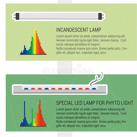 Photon Infographic Stock Illustrations 38 Photon Infographic Stock