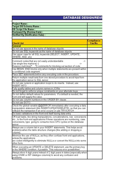 Database Design Review Checklist Pdf Database Index Subroutine