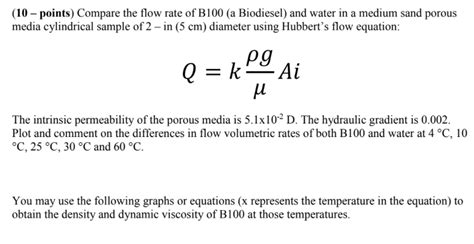 Solved 10 Points Compare The Flow Rate Of B100 A Chegg Com