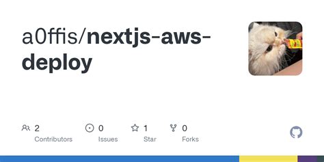 Github A0ffisnextjs Aws Deploy