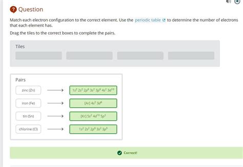 Electron Configuration Of Each Element