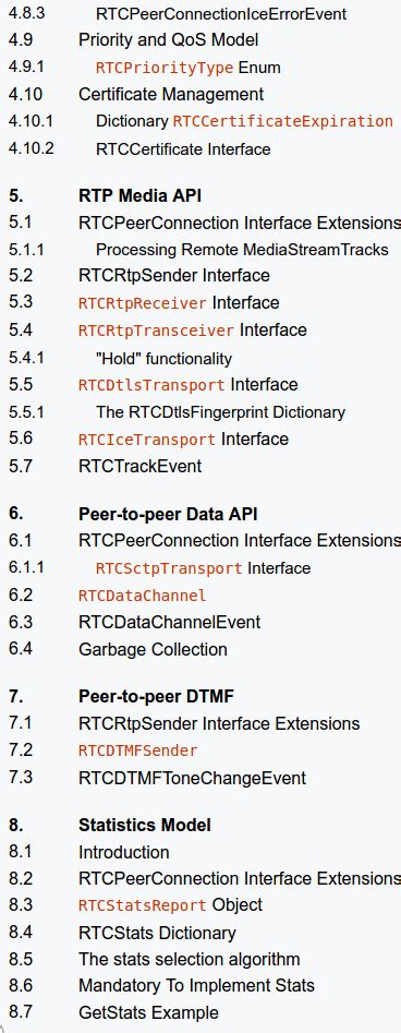 Editorial Inconsistent Use Of Dfn In Section Names Issue 1366 W3c