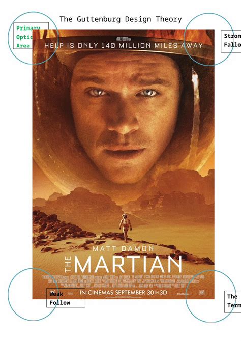 Docx The Guttenburg Design Theory Dokumen Tips