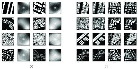 City Images And Their Corresponding Reconstructions Ab An Download Scientific Diagram