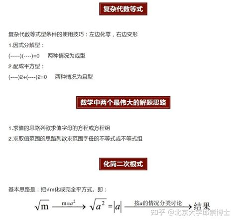 高中数学21个解题方法 100个高频考点汇总值得收藏 知乎