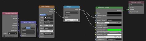 Shading Volume From Particles Materials And Textures Blender Artists Community