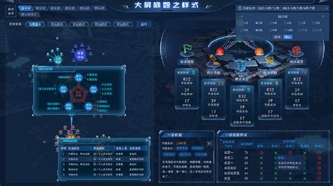 数据流程可视化设计 Younglion0610 站酷zcool