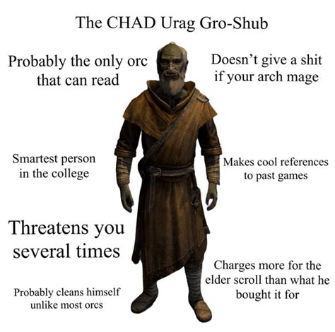 Angular Primitives Wtf Rangular