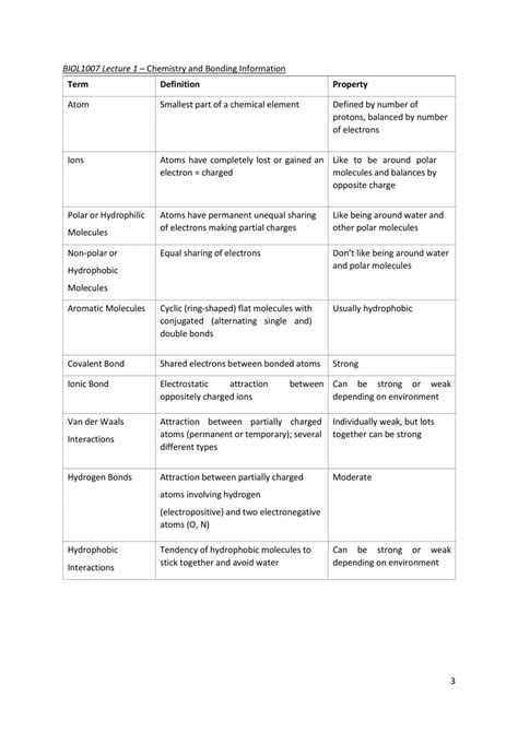 Biol1007 Notes Biol1007 From Molecules To Ecosystems Usyd Thinkswap