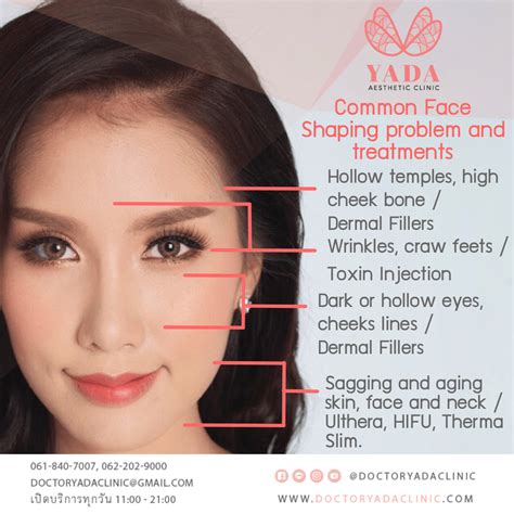 Face Shape Problems And Treatments Doctor Yada Clinic Pattaya