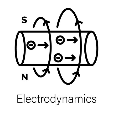 Trendy Electrodynamics Concepts 42407647 Vector Art At Vecteezy