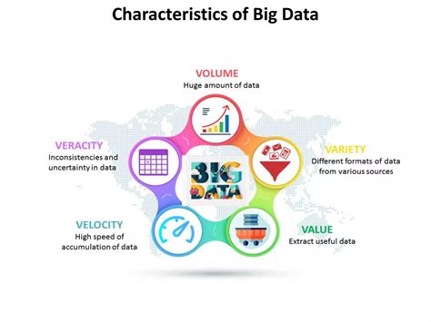 Big Data Basics Unit 1pptx