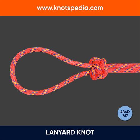 How To Tie The Figure 9 Loop Knot Knotspedia