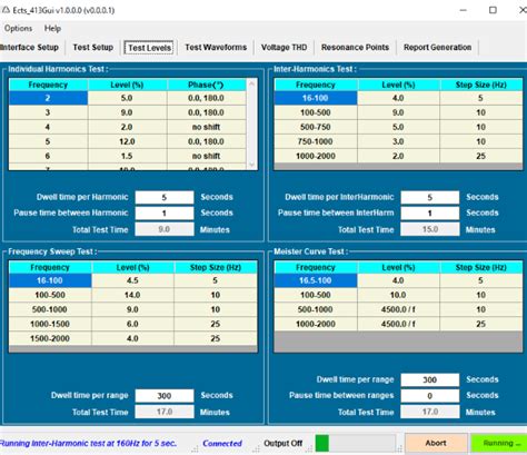 EMC Test Equipment Harmonics Flicker Immunity Test