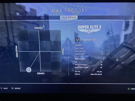 Are We Fans Of The Non Lethal Approach To The Game R Sniperelite