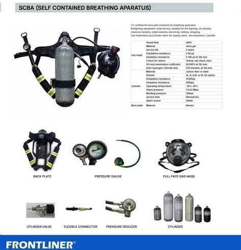 Scba Parts Breathing Apparatus Working Of Scba Parts Scba 50 Off
