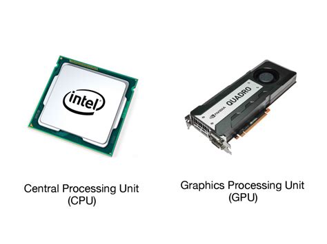 Css Animation With Gpu Speaker Deck Css Animation With Gpu Speaker Deck