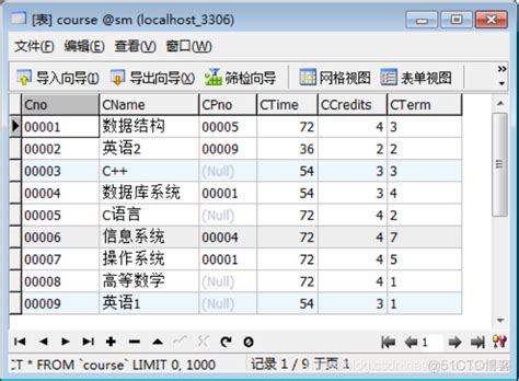 Mysql数据库技术第二版实训5项目答案 Mysql数据库技术第二版实训1mob6454cc6575fa的技术博客51cto博客