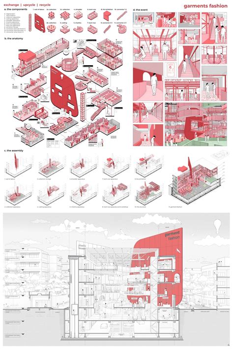 Understanding Architectural Diagrams 15 Types Explained With Examples