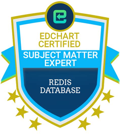 Redis Database Certification Exam Free Test By Edchart