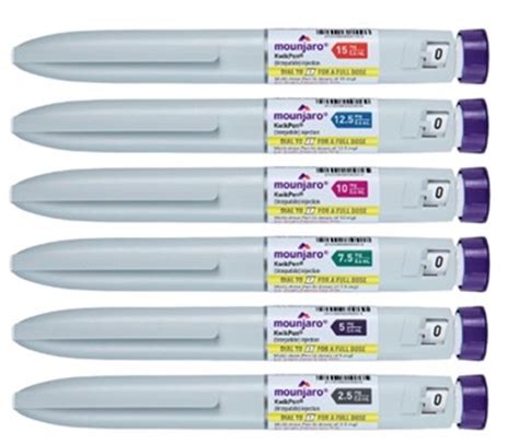 Mounjaro Kwikpen