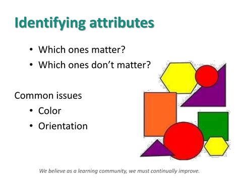 PPT Geometric Understanding For K Students Enhancing Learning With Shapes And Attributes