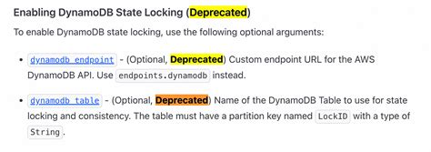 𝗟𝗲𝘀𝘀 𝗖𝗼𝗺𝗽𝗹𝗲𝘅𝗶𝘁𝘆 𝗮𝗻𝗱 𝗟𝗼𝘄𝗲𝗿 𝗖𝗼𝘀𝘁𝘀 𝗗𝘆𝗻𝗮𝗺𝗼𝗗𝗕 𝗳𝗼𝗿 𝗥𝗲𝗺𝗼𝘁𝗲 𝗟𝗼𝗰𝗸 𝗦𝘁𝗮𝘁𝗲 𝗶𝘀 𝗗𝗲𝗽𝗿𝗲𝗰𝗮𝘁𝗲𝗱 𝗨𝘀𝗲 𝗦𝟯𝘀 𝗡𝗮𝘁𝗶𝘃𝗲