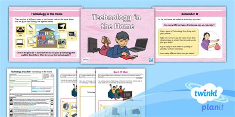 Technology At Home Lesson Pack Year 2 Technology Unit