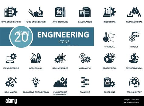 Engineering Set Creative Icons Civil Engineering Food Engineering