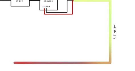 Long Run Of Ws2811 Leds Losing Color Leds And Multiplexing Arduino Forum