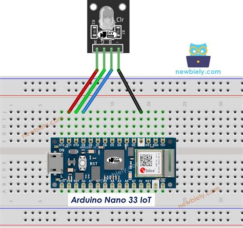Arduino Nano 33 Iot Led Rgb Arduino Nano 33 Iot Tutorial