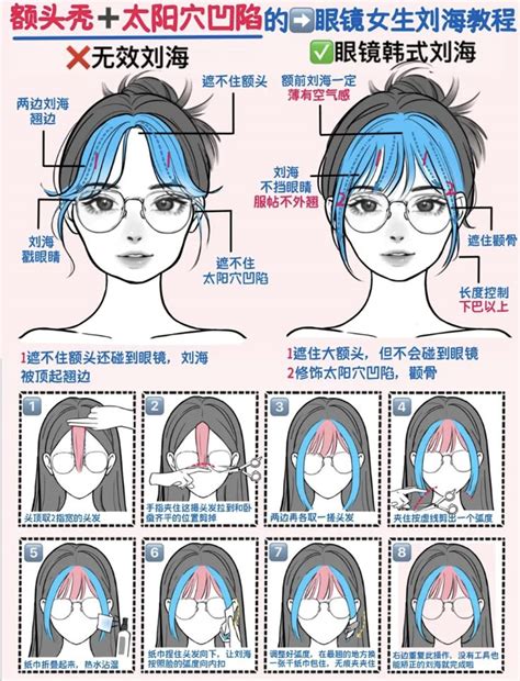 Xiaohongshu Id 459349276 Step By Step Hair Tutorial Bangs Drawing Art Cute Hair Up Styles