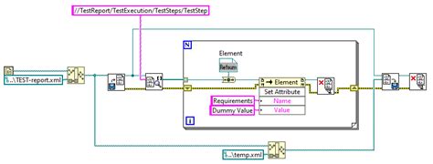 Solved Add Attributes To Existing Xml Elements In Xml File Ni Community