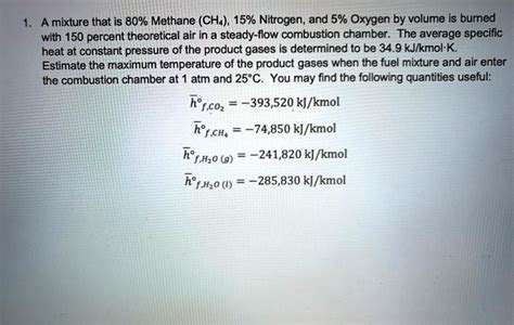 Ch4 Molar Mass Ch4 Molar Mass