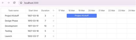 Build A React Js Gantt Chart Component