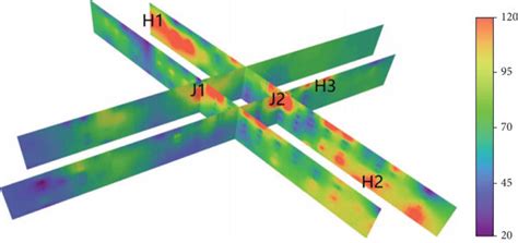 Three Dimensional Electric Resistivity Tomography Imaging A Shows J1