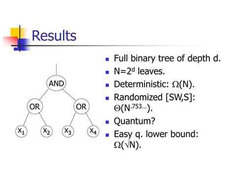 Ppt Quantum Random Walks And Quantum Algorithms Powerpoint
