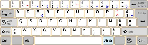 Fichierclavier Azerty Francesvg — Wikilivres