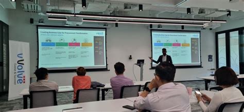 Raghu R On Linkedin Sap Vvolve Genai Procurement Isbn Ariba S4hana Sappartner